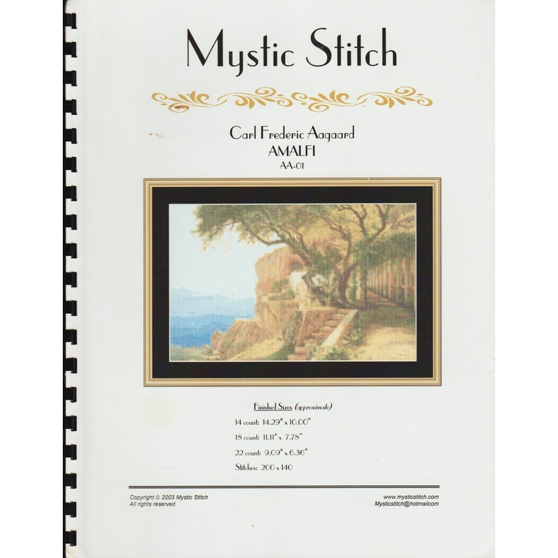 Amalfi pattern - Optic Avenue Capture Life's Moments Perfectly